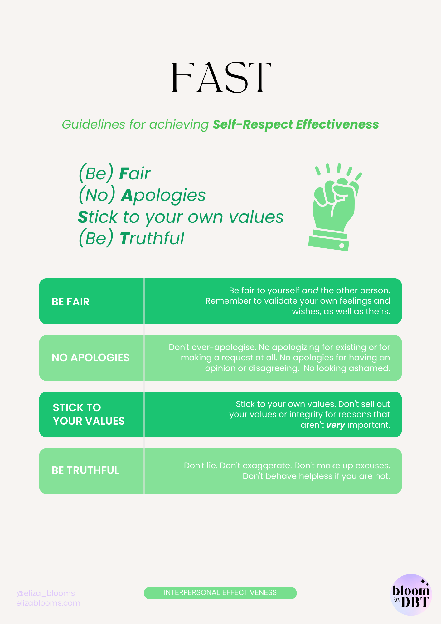 6 DBT Interpersonal Effectiveness Skills & Journal Prompts – Eliza Blooms