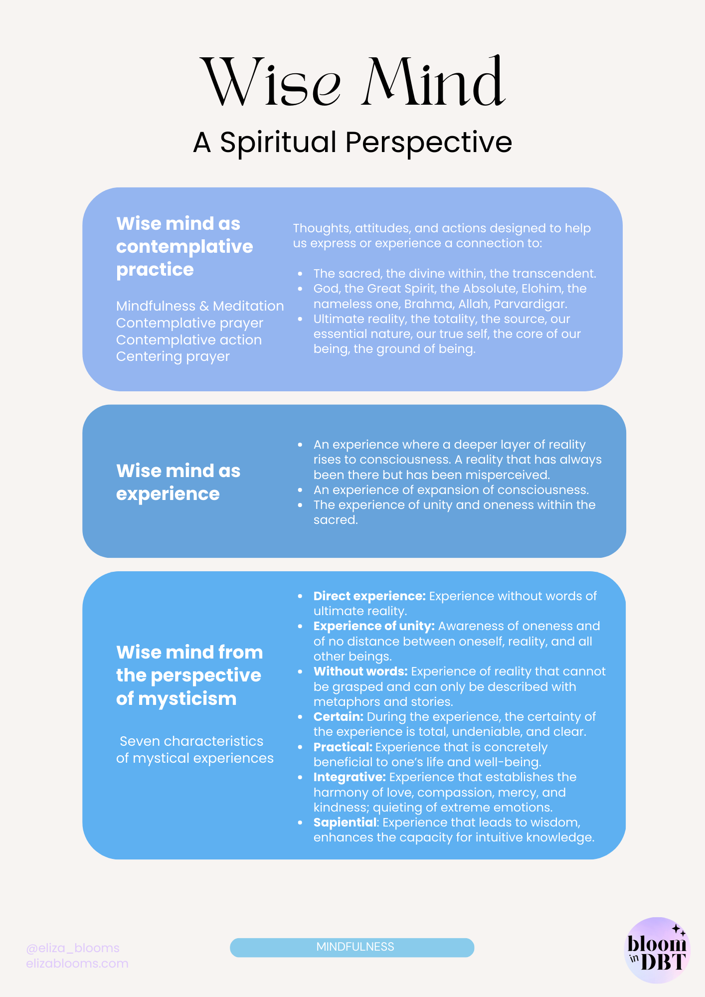 DBT Wise Mind: What it Means To Me [PDF] – Eliza Blooms
