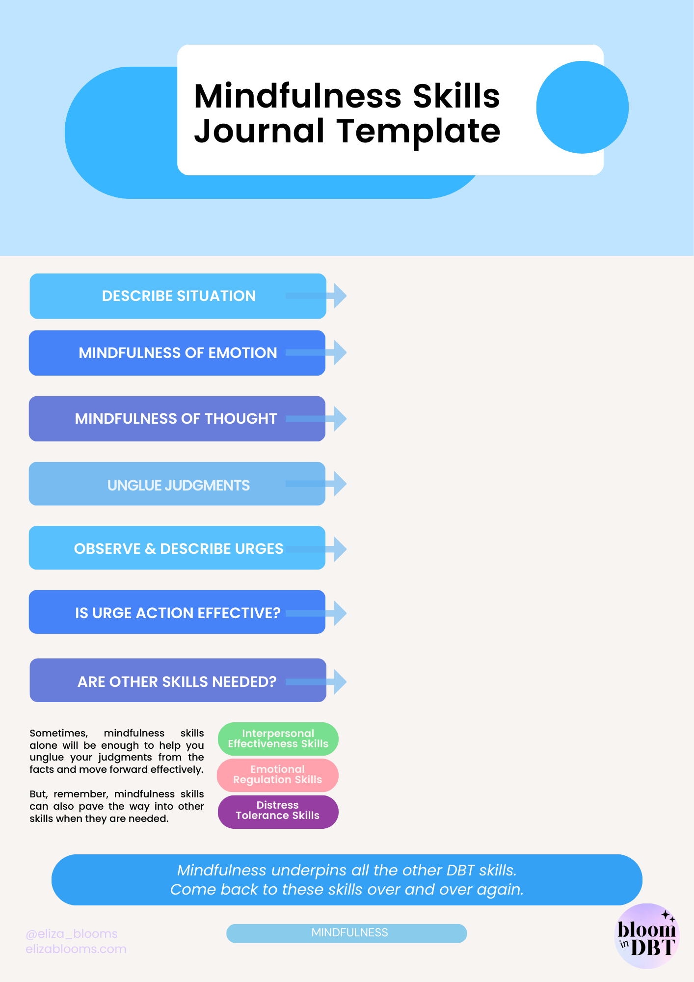 24 DBT Mindfulness Journal Prompts For Deeper Healing (8-Page Journal ...